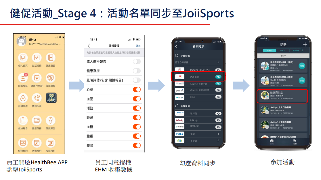 HealthBee x JoiiSports 啟動健康管理與促進 - 健康生活 - JoiiUp